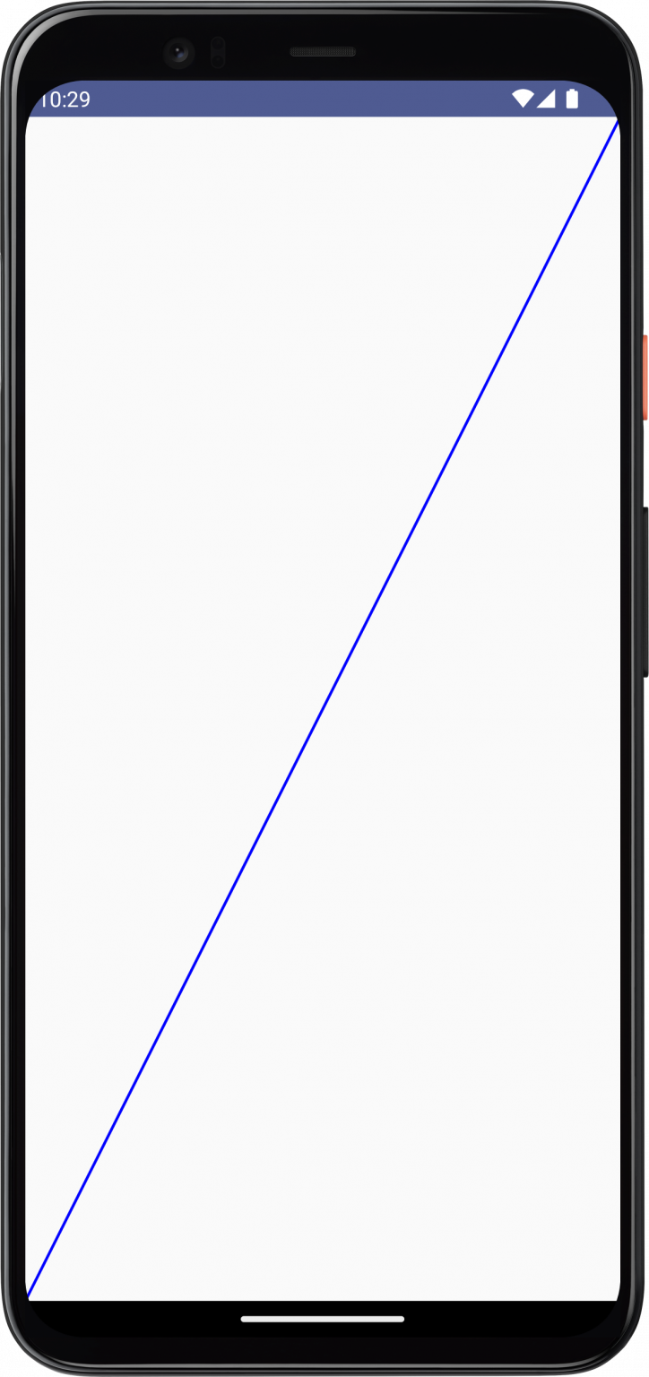How To Draw Line Using Canvas In Android Jetpack Compose Coding With